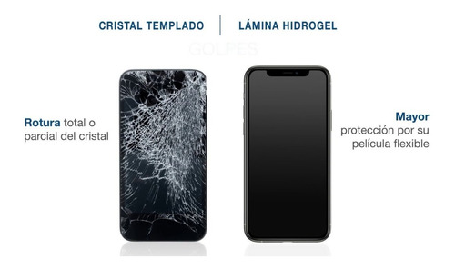 Lamina Hidrogel Para Pantalla Todos Los Modelos Backup – prueba astro